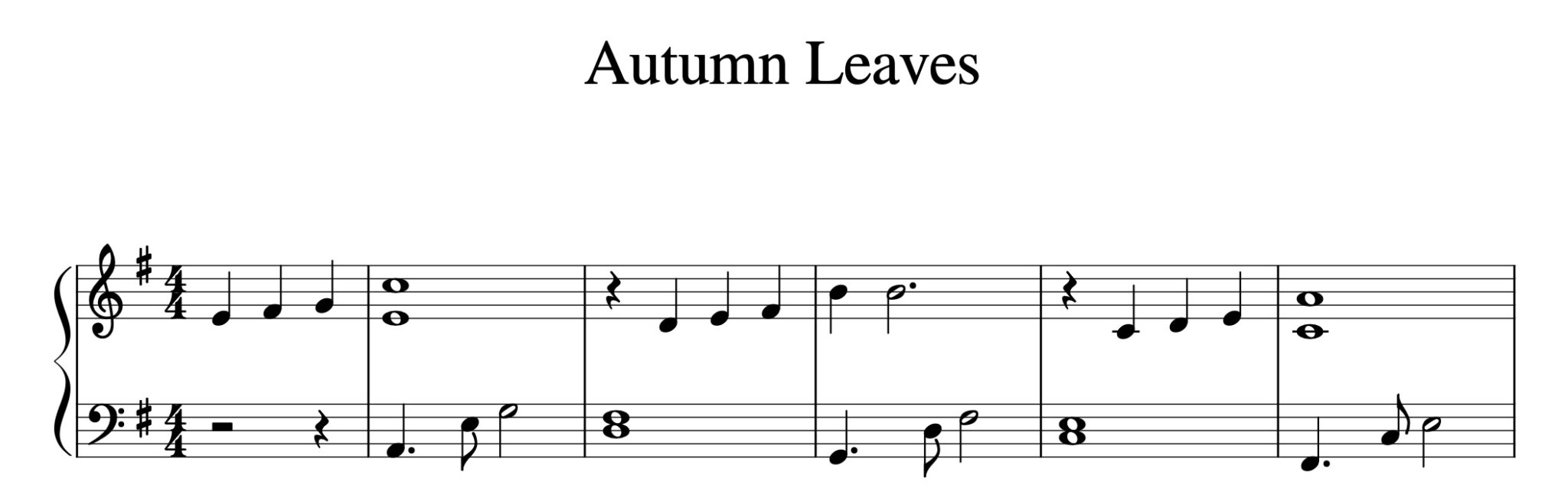 5 Easy and Beautiful Piano Songs for Adult Beginners - Yuliana Wijaya ...